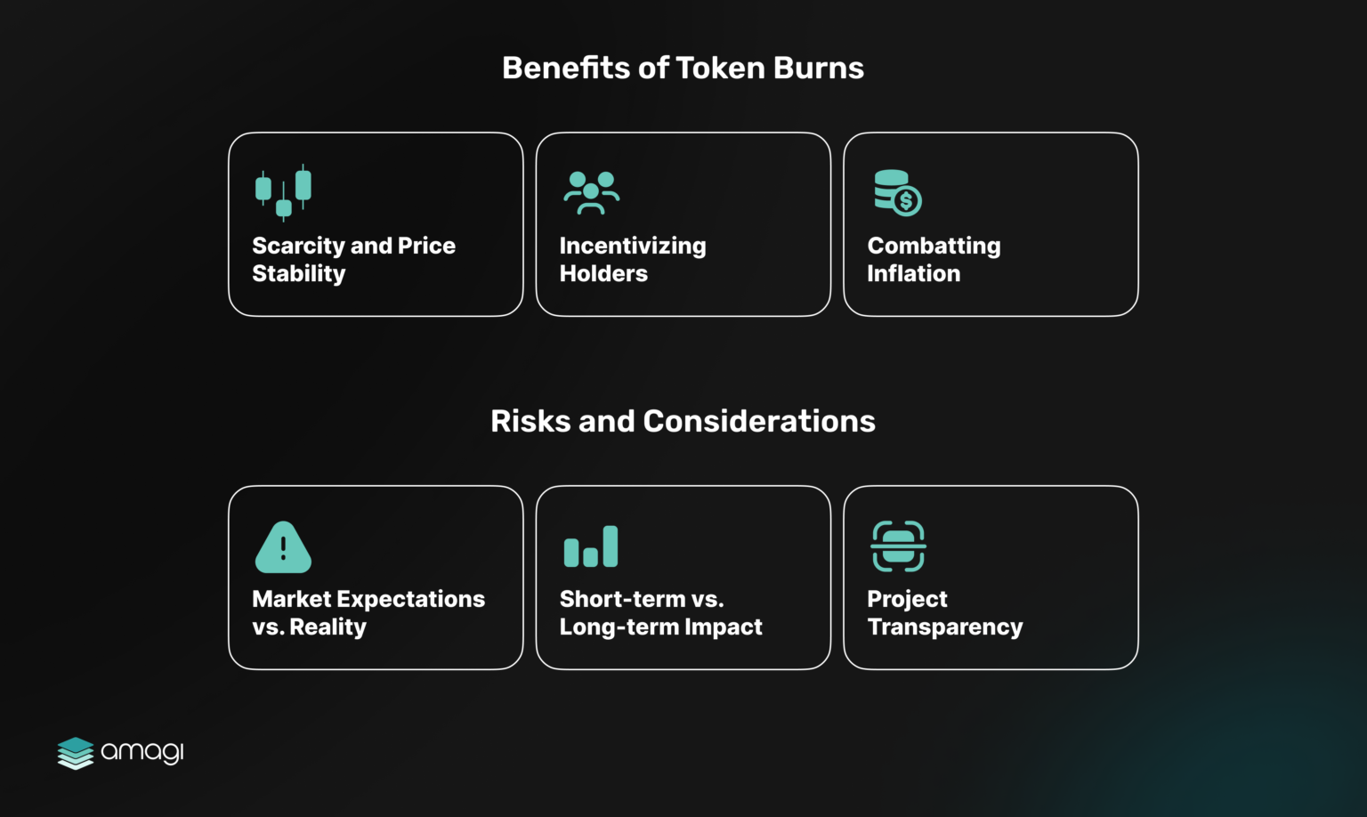 Token Burn Mechanisms: Balancing Supply and Demand - Amagi